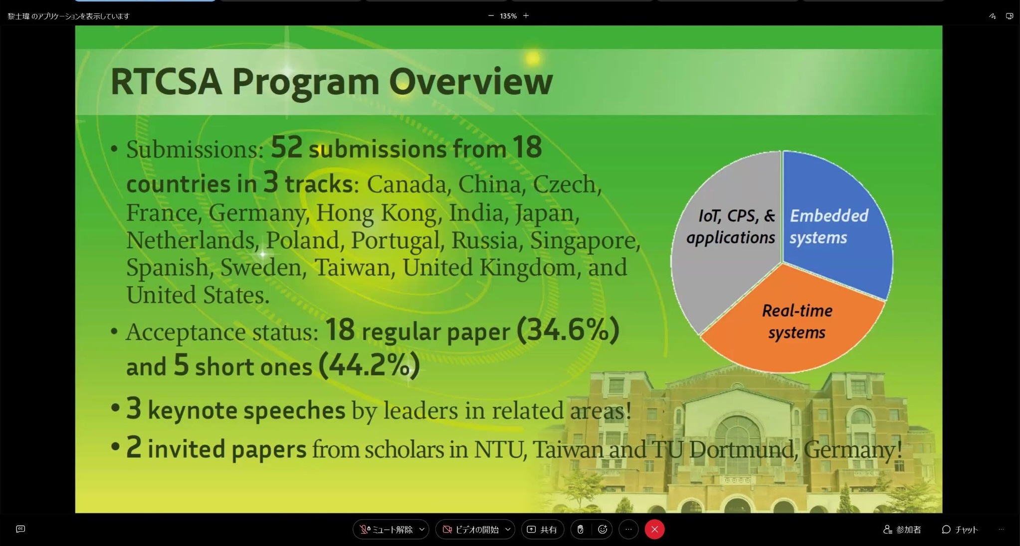 RTCSA | 名古屋大学大学院情報学研究科 石原・増田研究室